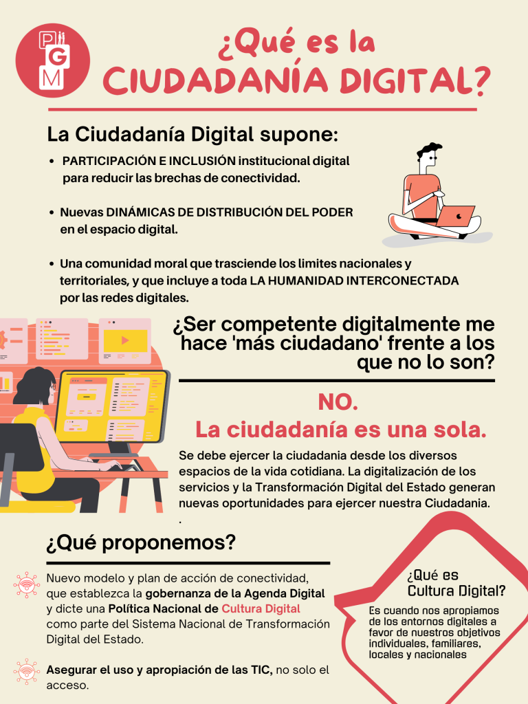 Ciudadanía digital - Para Gobernarnos Mejor