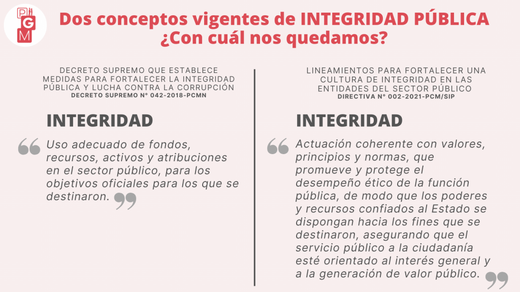 ¿Qué entendemos por Integridad pública? - Para Gobernarnos Mejor